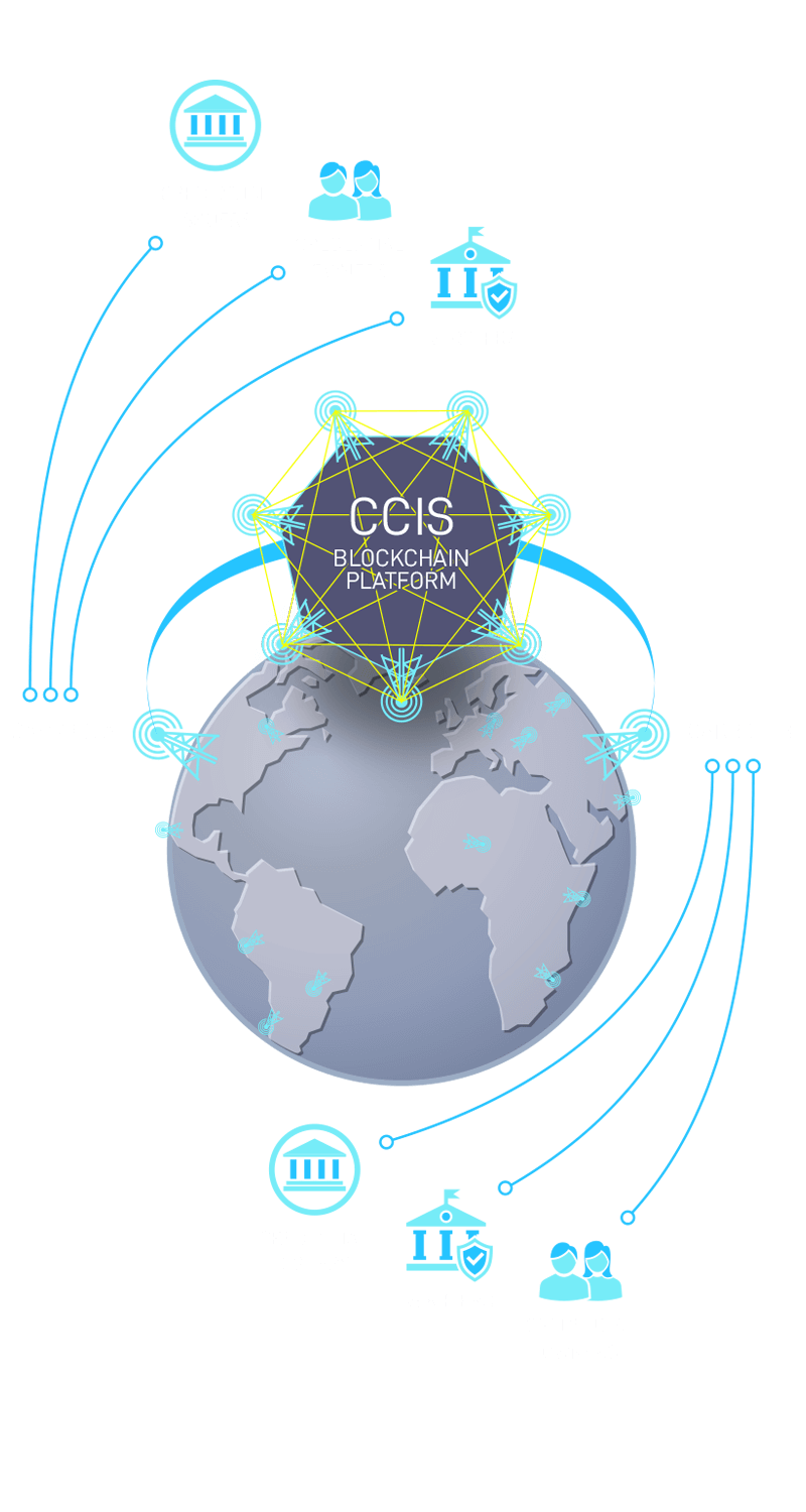 CCIS - TBCASoft Website
